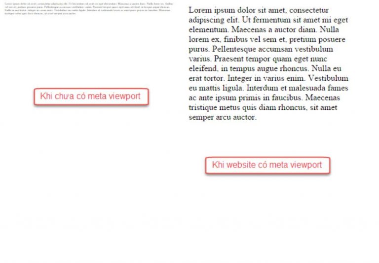 Cách hiển thị responsive trong css cho website đơn giản